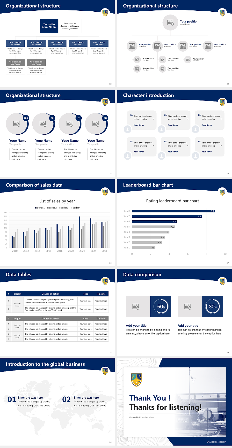 Chamberlain University – Atlanta Academic Presentation/Research ...