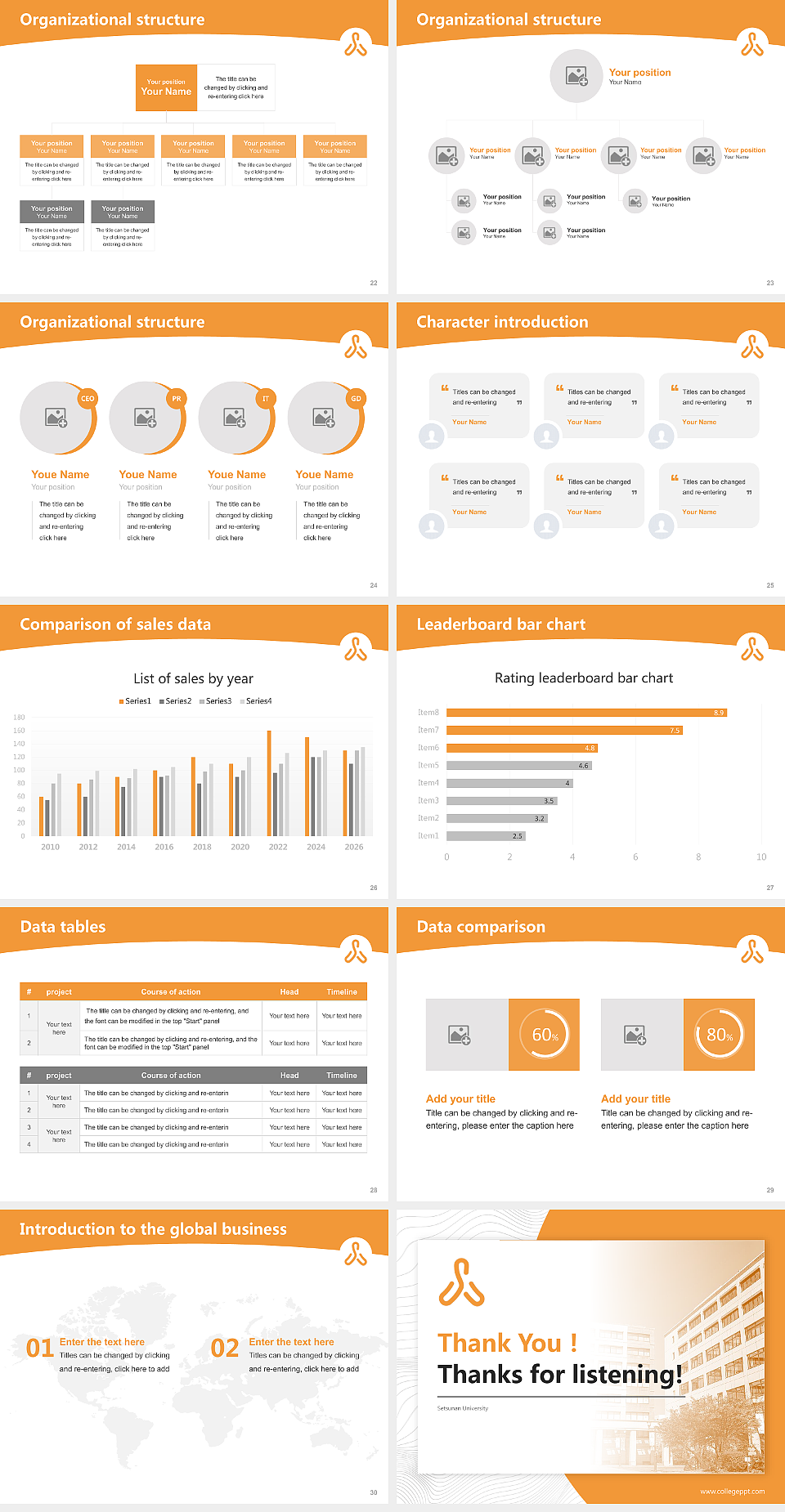 Setsunan University Academic Presentation/Research Findings Report PPT ...